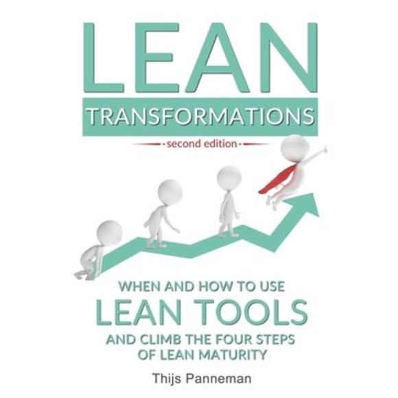 Thijs Panneman | Other | Lean Transformations When And How To Use Lean ...